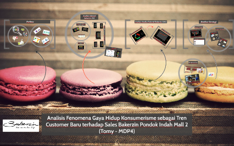 Analisis Fenomena Gaya Hidup Konsumerisme sebagai Tren Custo by Tomy ...