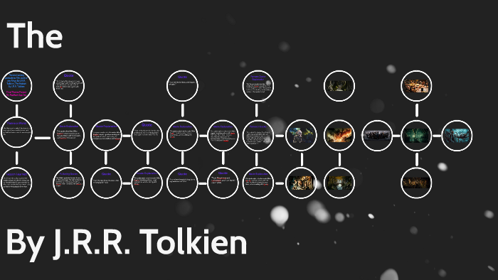 The Hobbit Final Theme Project by madison squires on Prezi