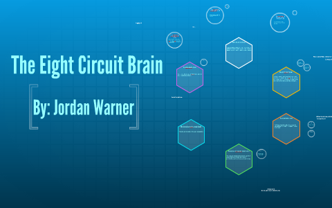 The Eight Circuit Brain by jordan warner on Prezi