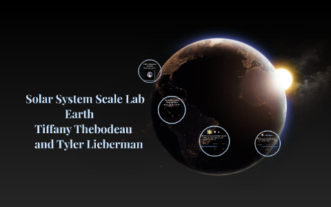 Solar System Scale Lab by Tiffany Thebodeau on Prezi