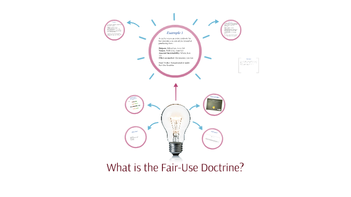 What is the Fair-Use Doctrine? by on Prezi