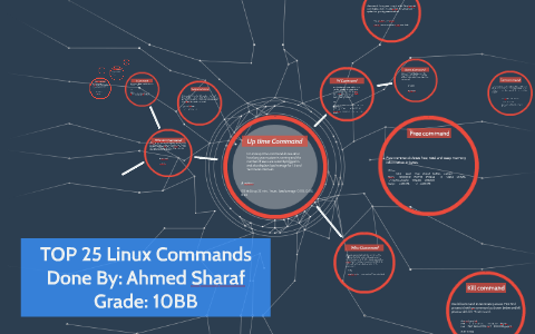 TOP 25 Linux Commands by ahmed sharaf on Prezi