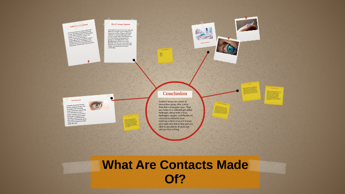 What Are Contacts Made Of? by Lexie Elkovitch on Prezi