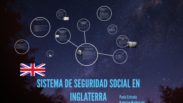 Sistema de seguridad social en Inglaterra by Katerine Maldonado on Prezi
