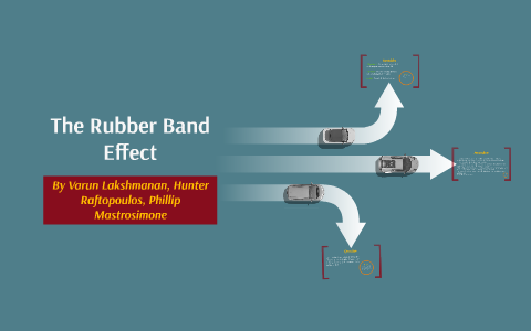 The Rubber Band Effect by Varun Lakshmanan on Prezi