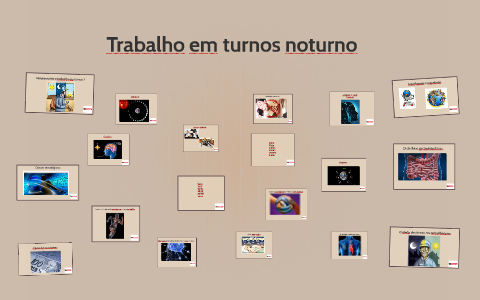 Trabalho em turnos noturno by Joziene Santos da Silva on Prezi