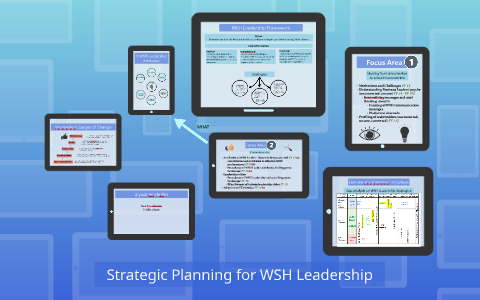 WSH Leadership Framework by Prezi User on Prezi