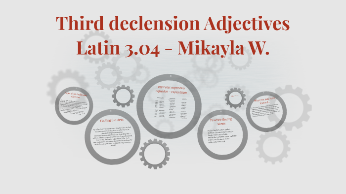 Third declension Adjectives by Mickey Waldorf on Prezi