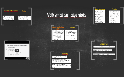 Veiksmai su laipsniais by Justina Mikoliunaite on Prezi