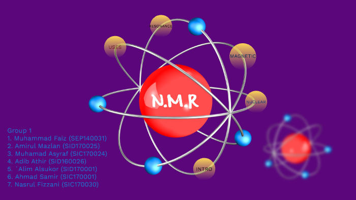 N.M.R Introduction by A M on Prezi