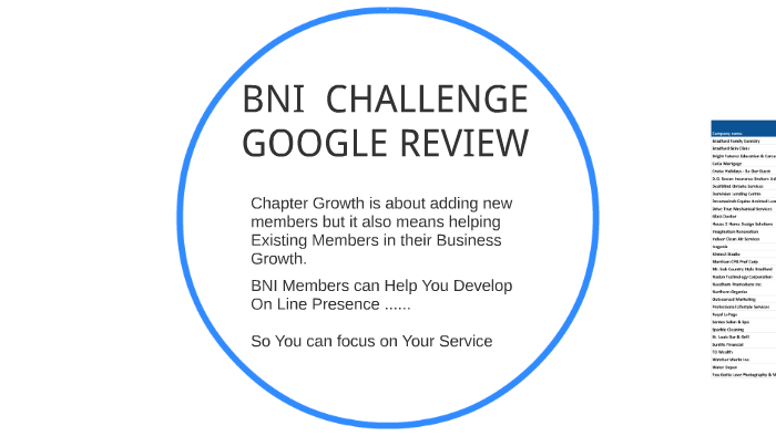 BNI GOOGLE REVIEW CHALLENGE by Pam Bechard on Prezi