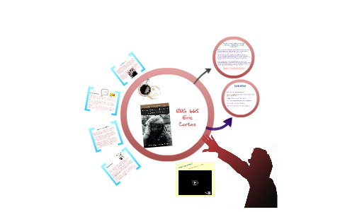 Autobiography of a Face by Lucy Grealy by Eric Cortes on Prezi