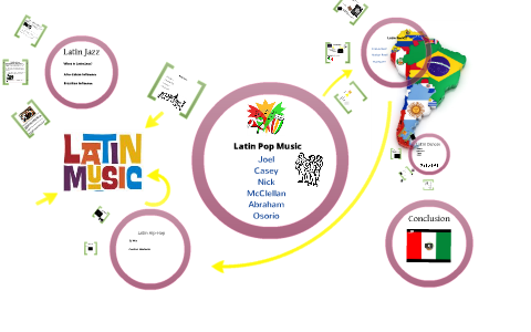 Latin Pop Presentation by Joel Casey on Prezi