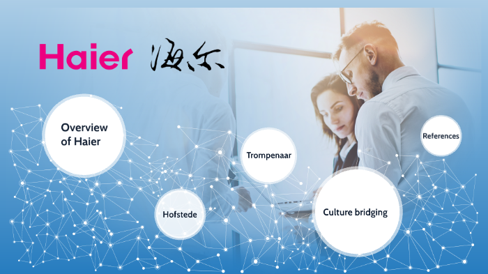 Haier in Japan by Hans Meier on Prezi