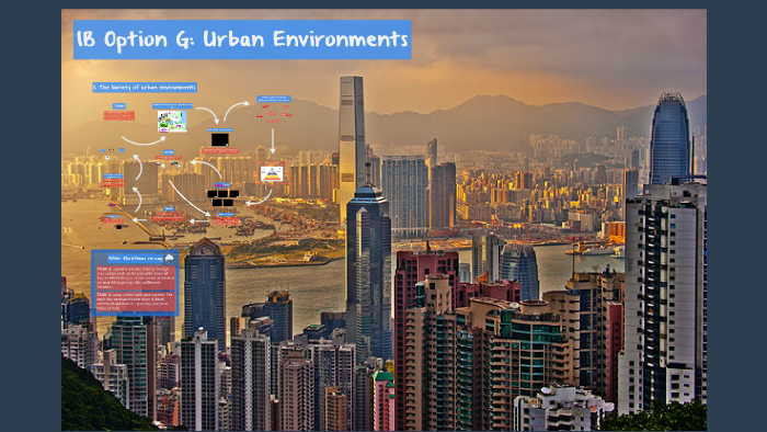 Ib Option G Urban Environments By Rebecca Hurst On Prezi