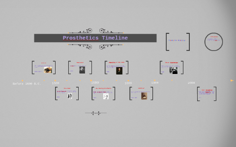 Prosthetics Timeline by Ryan Loomer on Prezi