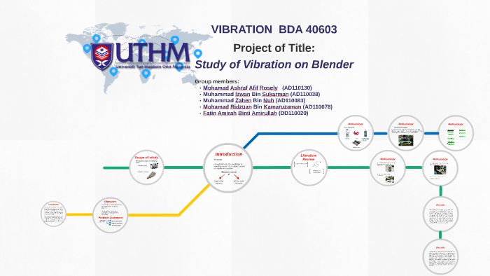 Study of Vibration on Blender by MOHAMAD ASHRAF AFIF ROSELY on Prezi