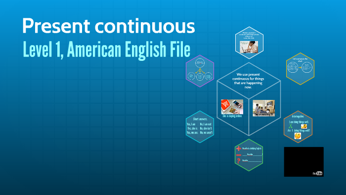 Present continuous by Jessica Ortiz on Prezi
