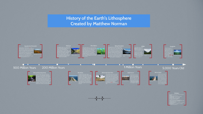 History of the Earth's Lithosphere by Matthew Norman on Prezi