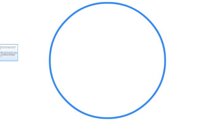 What is a nodal point? A nodal point (or route center) is a by Ms A ...