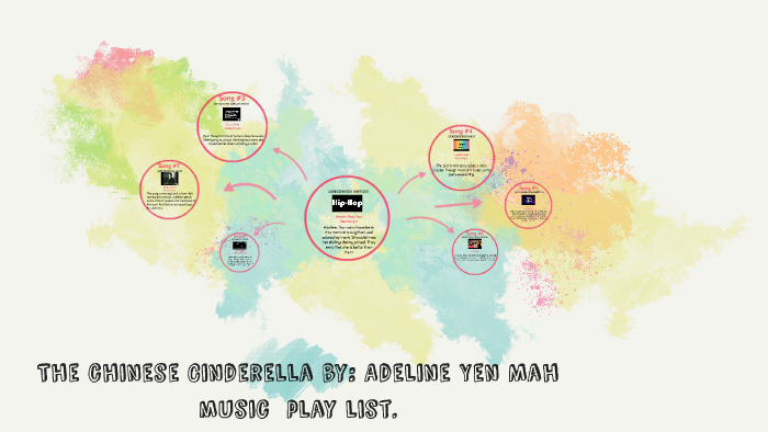 The chinese Cinderella music play list. by Caroline Kelly on Prezi