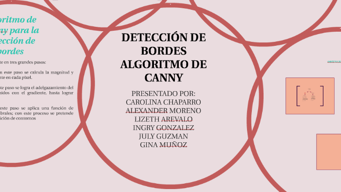 DETECCION BORDES ALGORITMO DE CANNY by GINA BOHORQUEZ on Prezi
