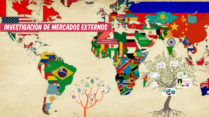 Investigación de mercados externos by on Prezi