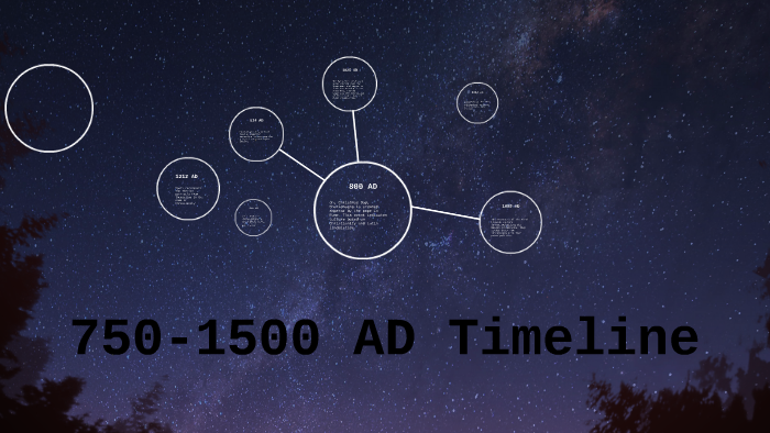 750-1500 AD Timeline by Cheyenne Harman on Prezi