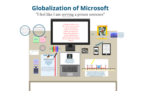 Microsoft Globalization by katey Ferguson on Prezi