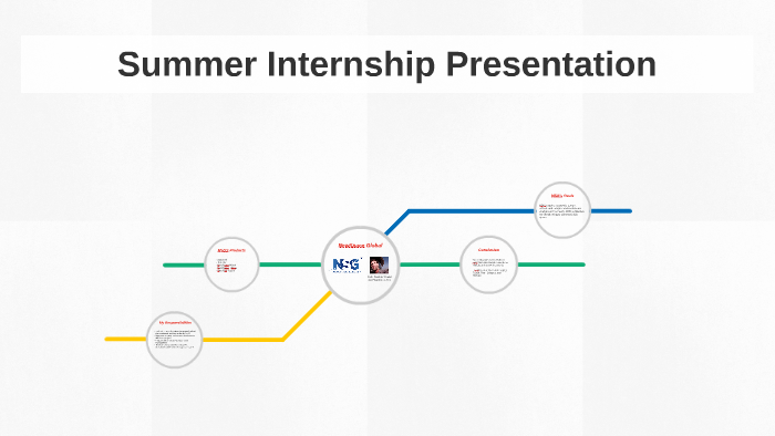 Summer Internship Presentation by Viraj Oza on Prezi