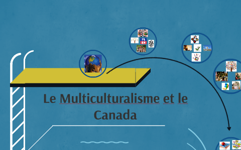 Le Multiculturalisme et le Canada by Bryanna LeClair on Prezi