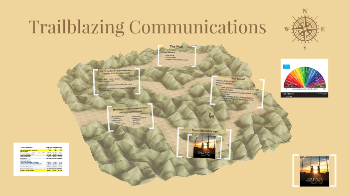 Trailblazing Communications by Elisabeth Krabbenhoft on Prezi