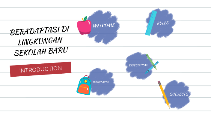 ADAPTASI LINGKUNGAN SEKOLAH BARU by zahra mutu on Prezi ADAPTASI LINGKUNGAN SEKOLAH BARU by zahra mutu on Prezi