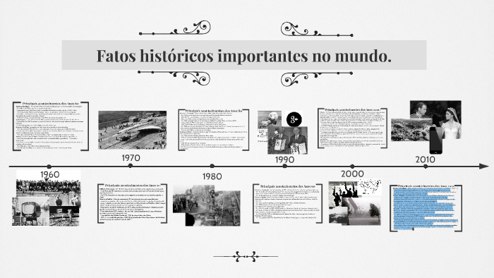 Fatos históricos importantes no mundo. by Halana Garcia on Prezi