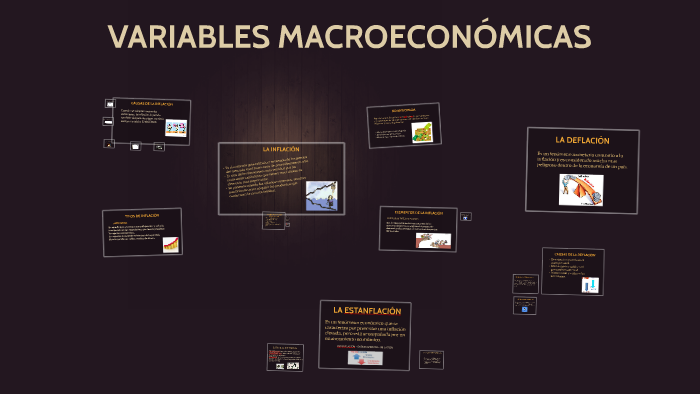 VARIABLES MACROECONOMICAS by Kevin Gutierrez on Prezi