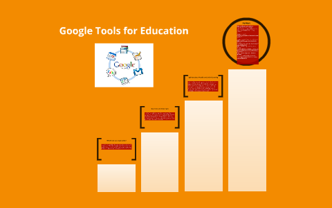 Google Tools for Education Presentation by Laurina Calabrese on Prezi
