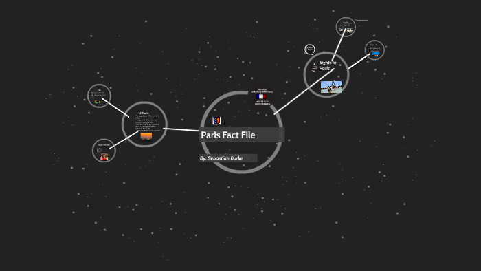 Paris Fact File by on Prezi