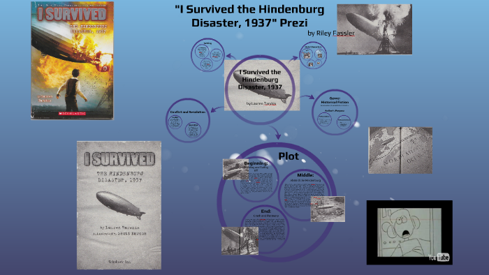 Title I Survived The Hindenburg Disaster 1937 By J F On Prezi