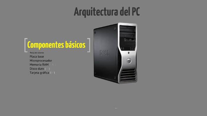 Arquitectura del ordenador: placa, micro, RAM by Santiago Castro on Prezi