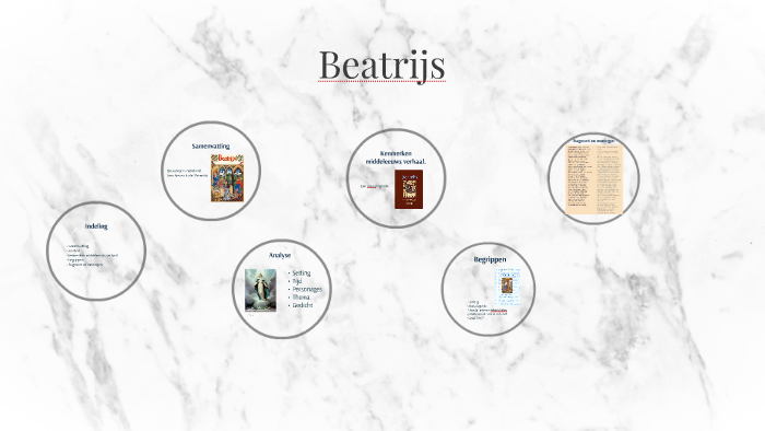 Beatrijs by on Prezi
