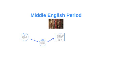 Middle English Period by Ben Orme-Smith on Prezi