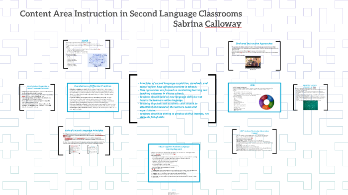 Content Area Instruction in Second Language Classrooms by Sabrina ...
