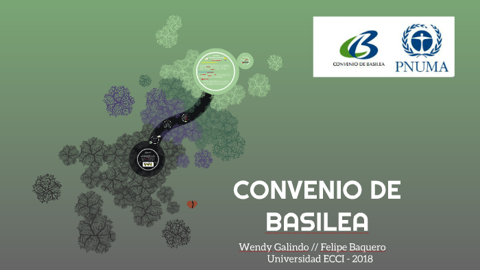 CONVENIO DE BASILEA by Felipe Baqro on Prezi
