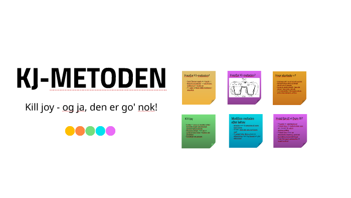 KJ-METHOD by Tobias Severinsen on Prezi