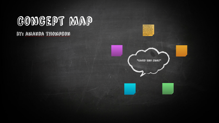 Concept Map by Amanda thompson on Prezi