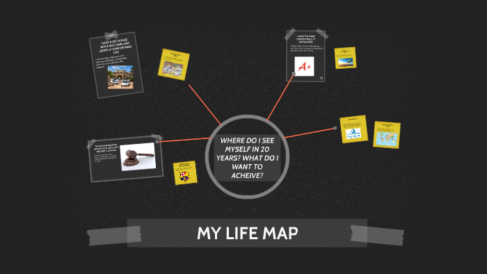 MY LIFE MAP by Aarsh Aasli on Prezi
