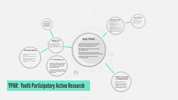 YPAR: Youth Participatory Action Research by Kathy Walsh by kathleen ...