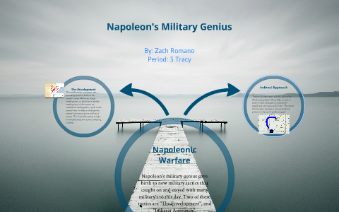 Napoleon's Military Genius - Zach Romano by Zachary Romano on Prezi