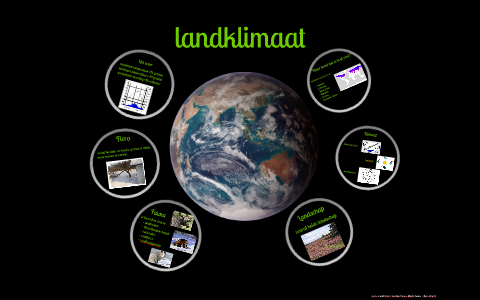 landklimaat by on Prezi