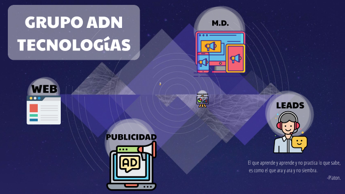 Grupo ADN by Adrian Balbuena on Prezi